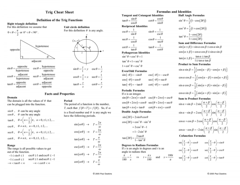 Trig Identities : Table of Trigonometric Identities
