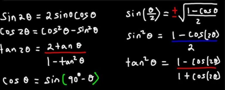 Cos Trig Identities [Trig Identities in Terms of Sin & Cos]
