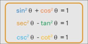 Squared Trig Identities [Squared Trigonometric Functions]