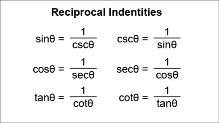 Reciprocal Identities in Trigonometry with Examples