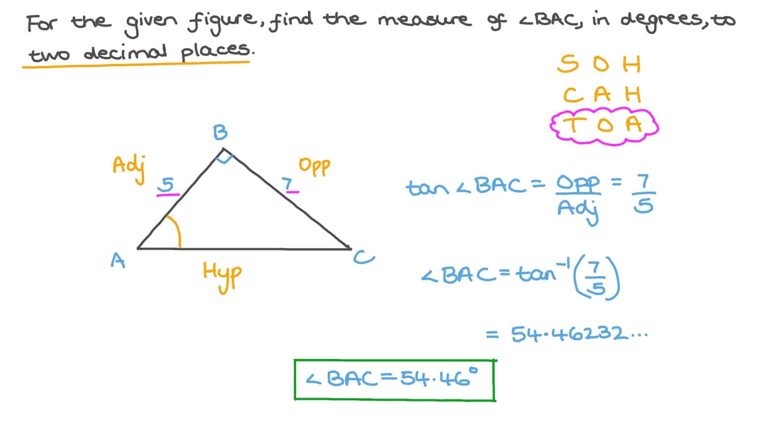 How to Find Angle In Trigonometry - [Angle Measures]