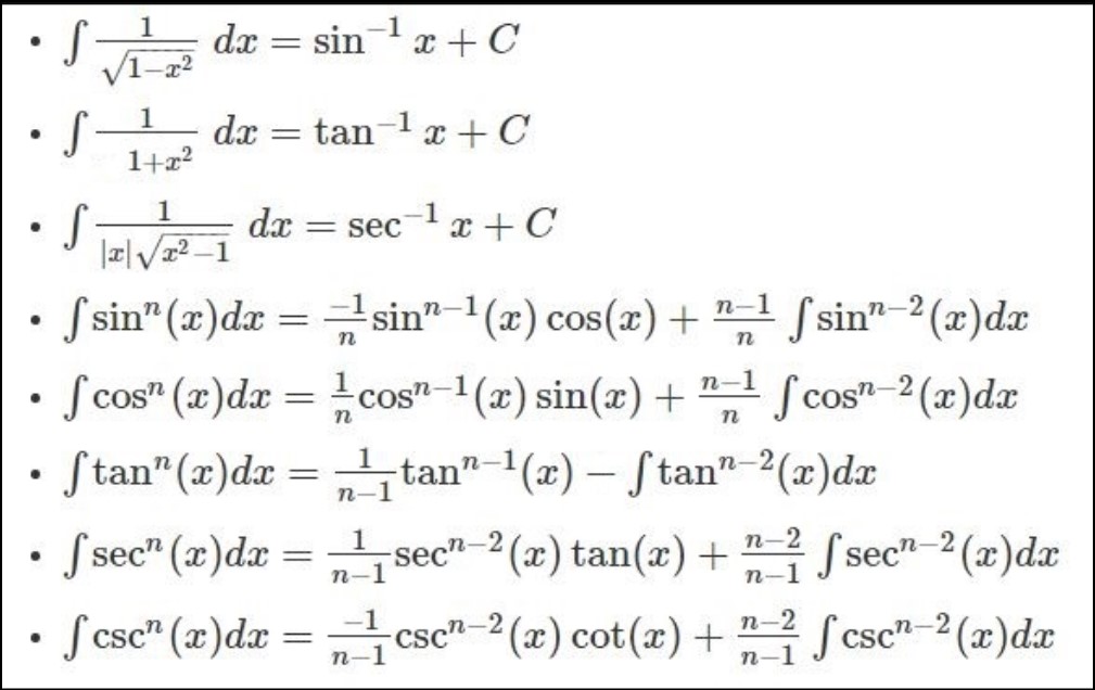 Antiderivative Of Trig Functions Integration Of Trig 