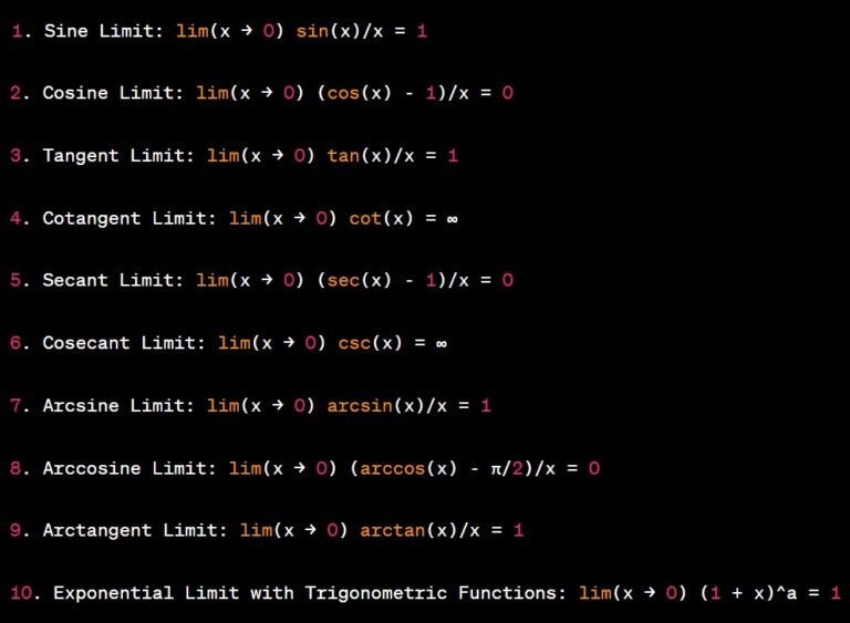 Trig Limit Identities [Trigonometry Identities for Limits]