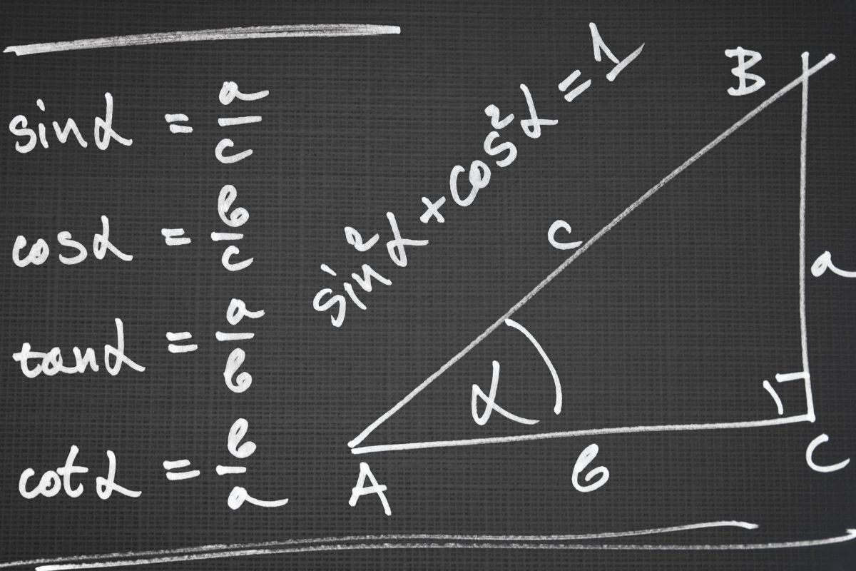 Trig Identities : Table of Trigonometric Identities