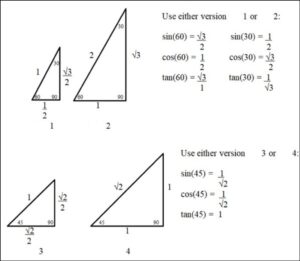 How to Find Trigonometric Ratios in Right Triangles?