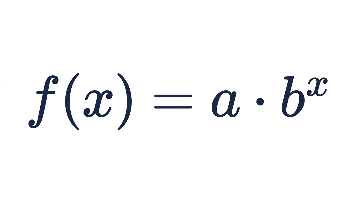 Exponential Function Growth Graph Examples